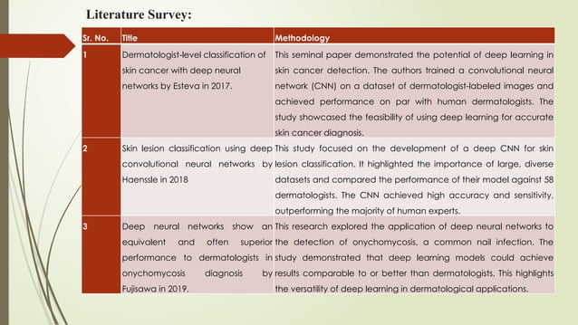 Skin Cancer Detection Using Machine Learning Pptx