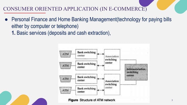 Consumer Oriented Application, Mercantile process and Mercantile models ...