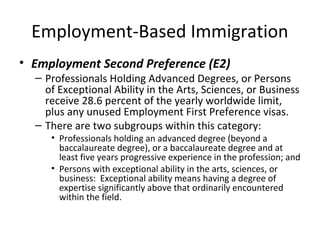 First presentation immigration and the united states | PPT