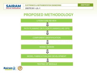 MOBILE ROBOT NAVIGATION SYSTEM | PPTX