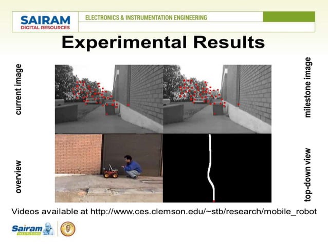 Mobile Robot Navigation System Ppt