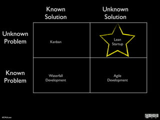 First Principles - Lean Entrepreneurship Course at Carnegie Mellon | PDF