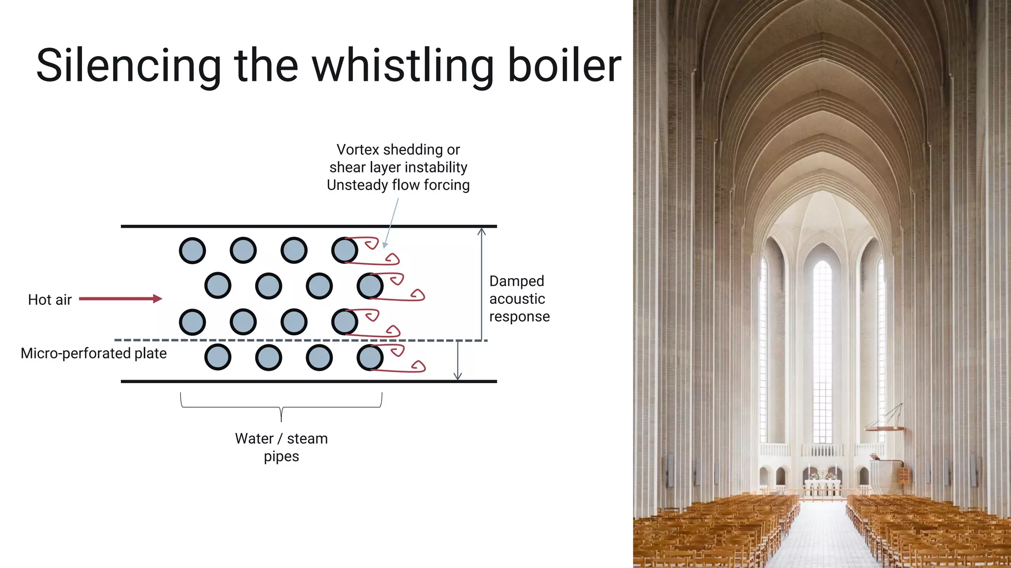 Quick and dirty first principles modelling | PDF