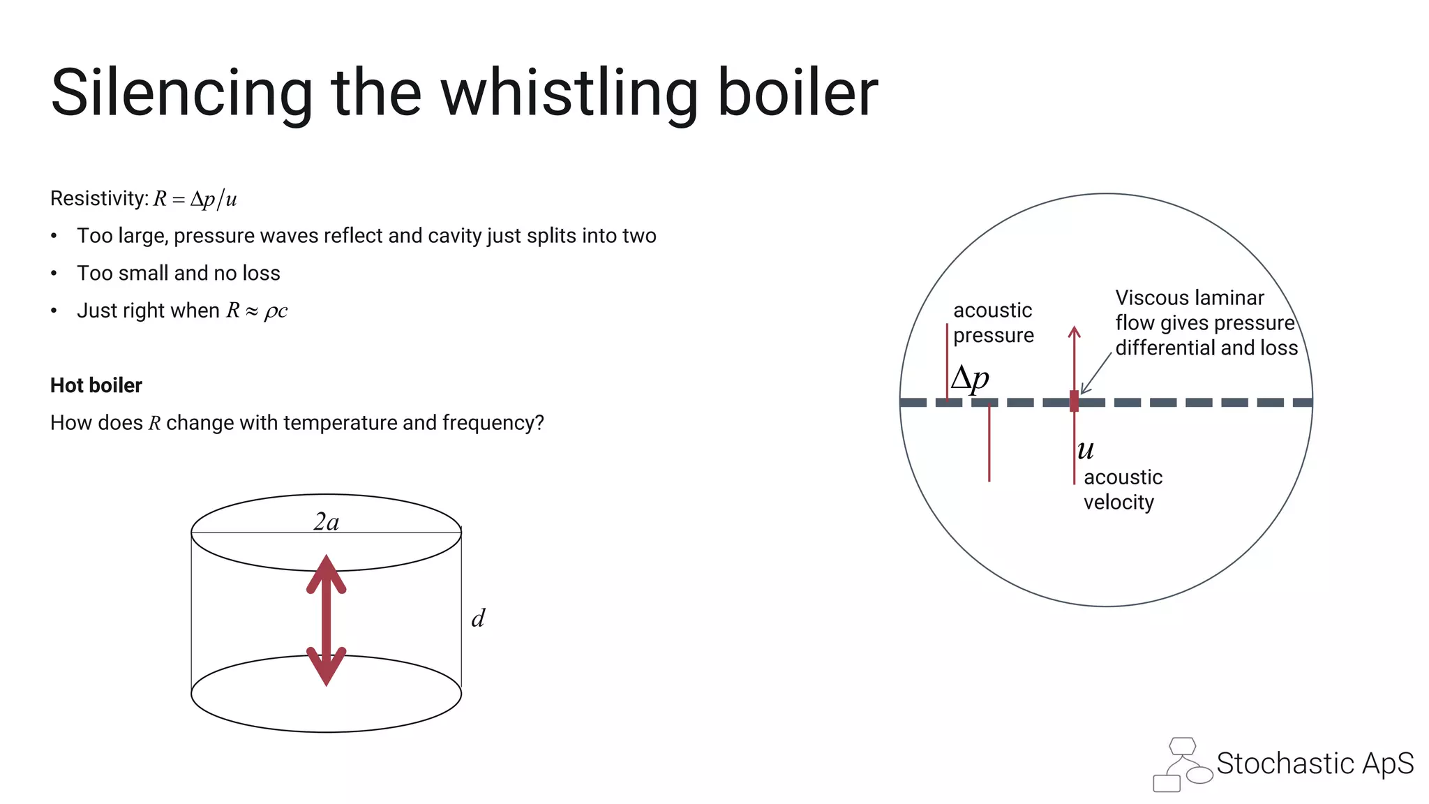Quick and dirty first principles modelling | PDF