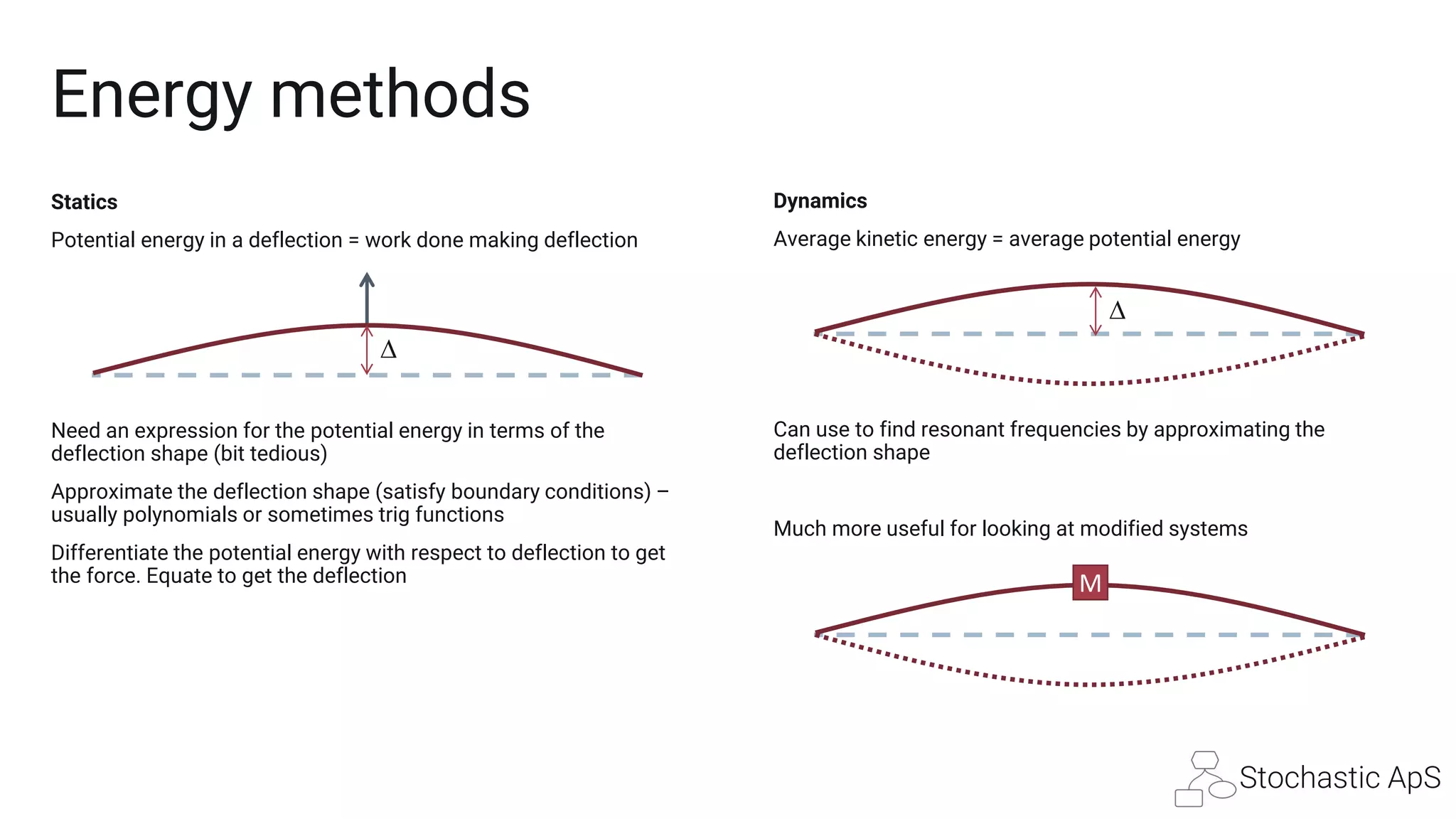 Quick and dirty first principles modelling | PDF
