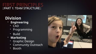 First Principles - Creatign A Team Culture.pptx