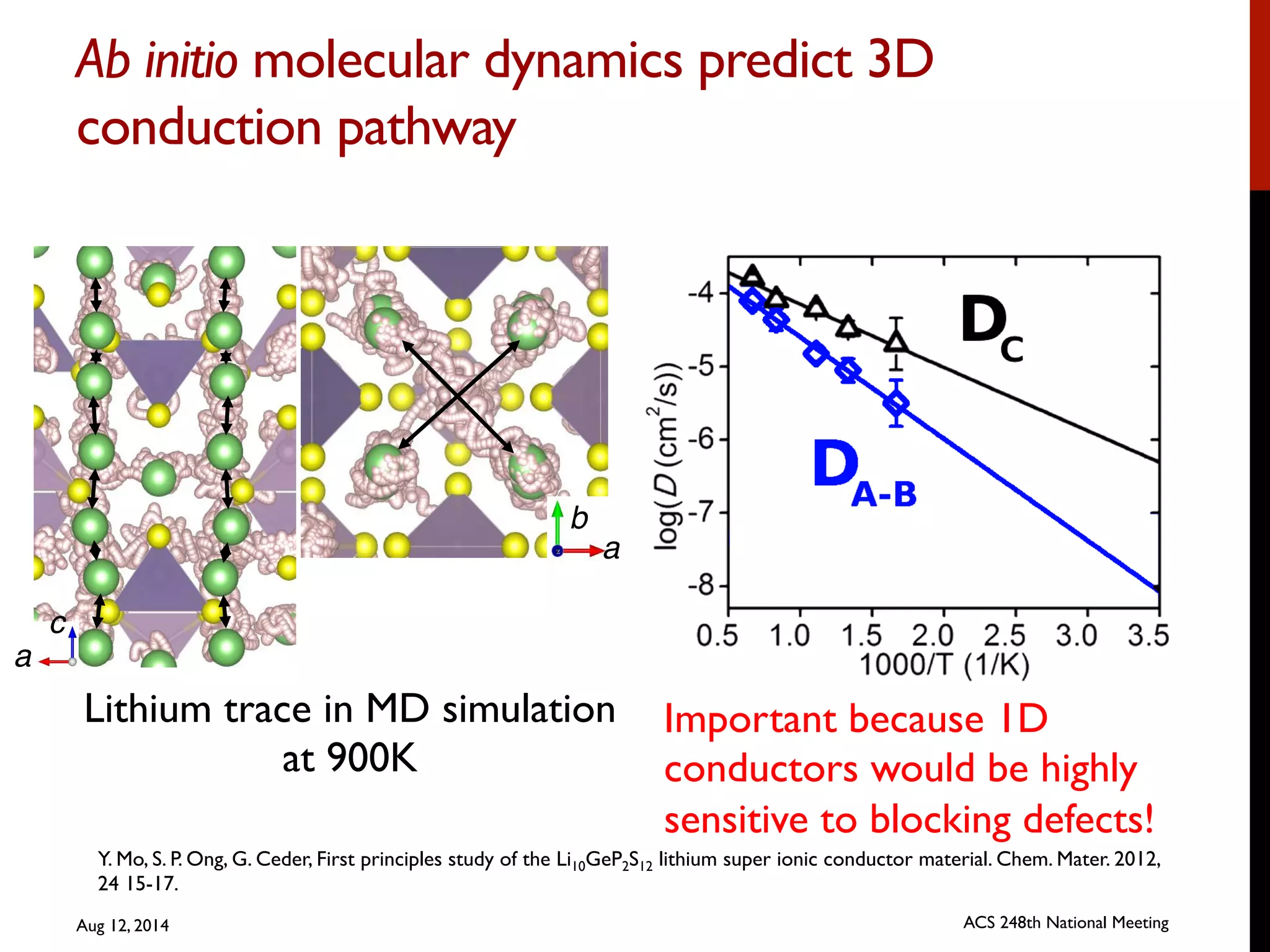 First principles design of lithium superionic conductors | PDF