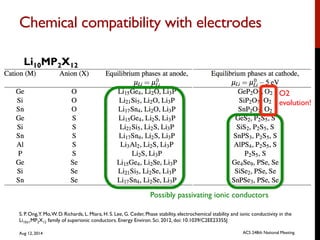 First principles design of lithium superionic conductors | PDF