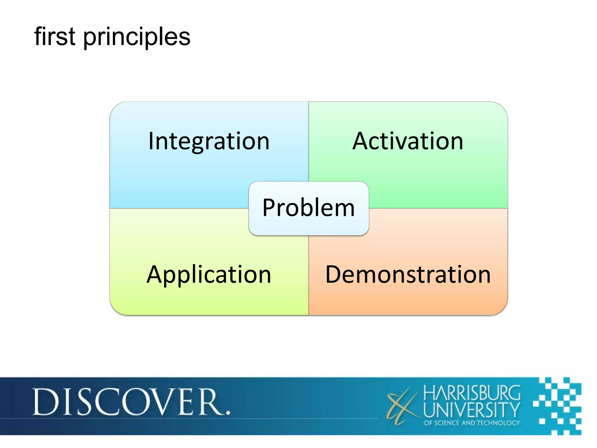 First Principles of Instruction | PPT | Free Download
