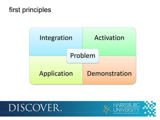 First Principles of Instruction | PDF