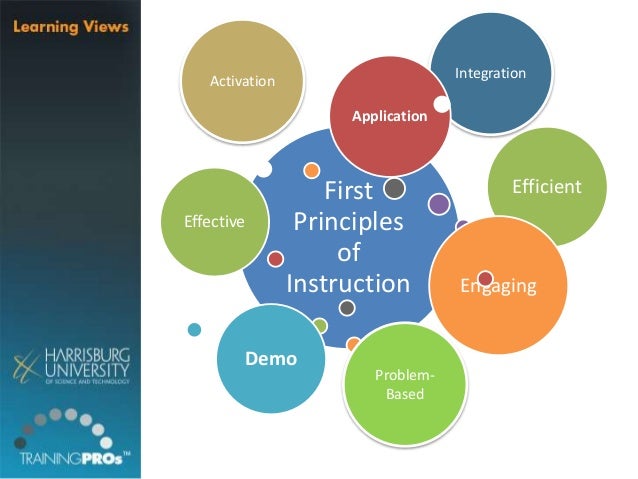 The First Principles of Instruction