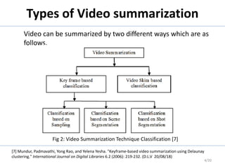 Mtech First progress PRESENTATION ON VIDEO SUMMARIZATION | PPT
