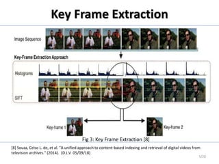 Mtech First progress PRESENTATION ON VIDEO SUMMARIZATION | PPT