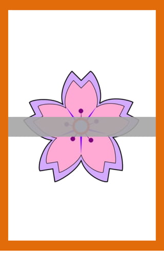 First Quarter 2nd summative test | DOC