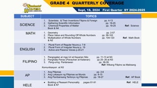 _FIRST QTR COVERAGE Sept. 18,2024 SY 2024-25.pptx