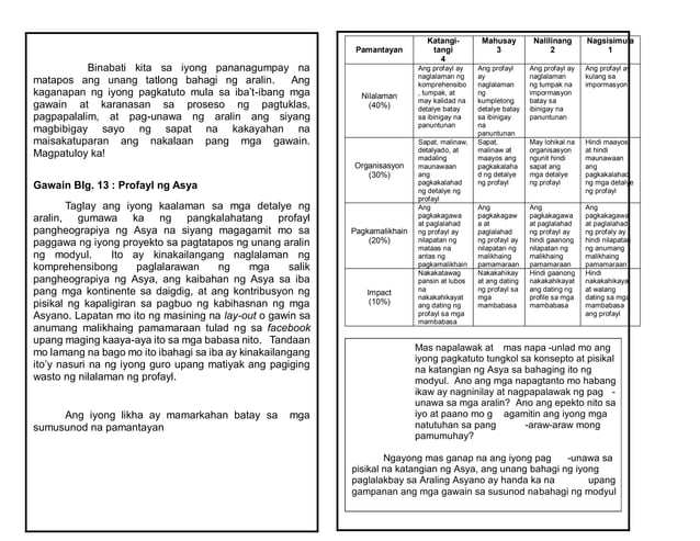 Araling Panlipunan Grade 8 - First Quarter Module | PDF