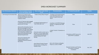 First Quarter SMEA ppt.pptx