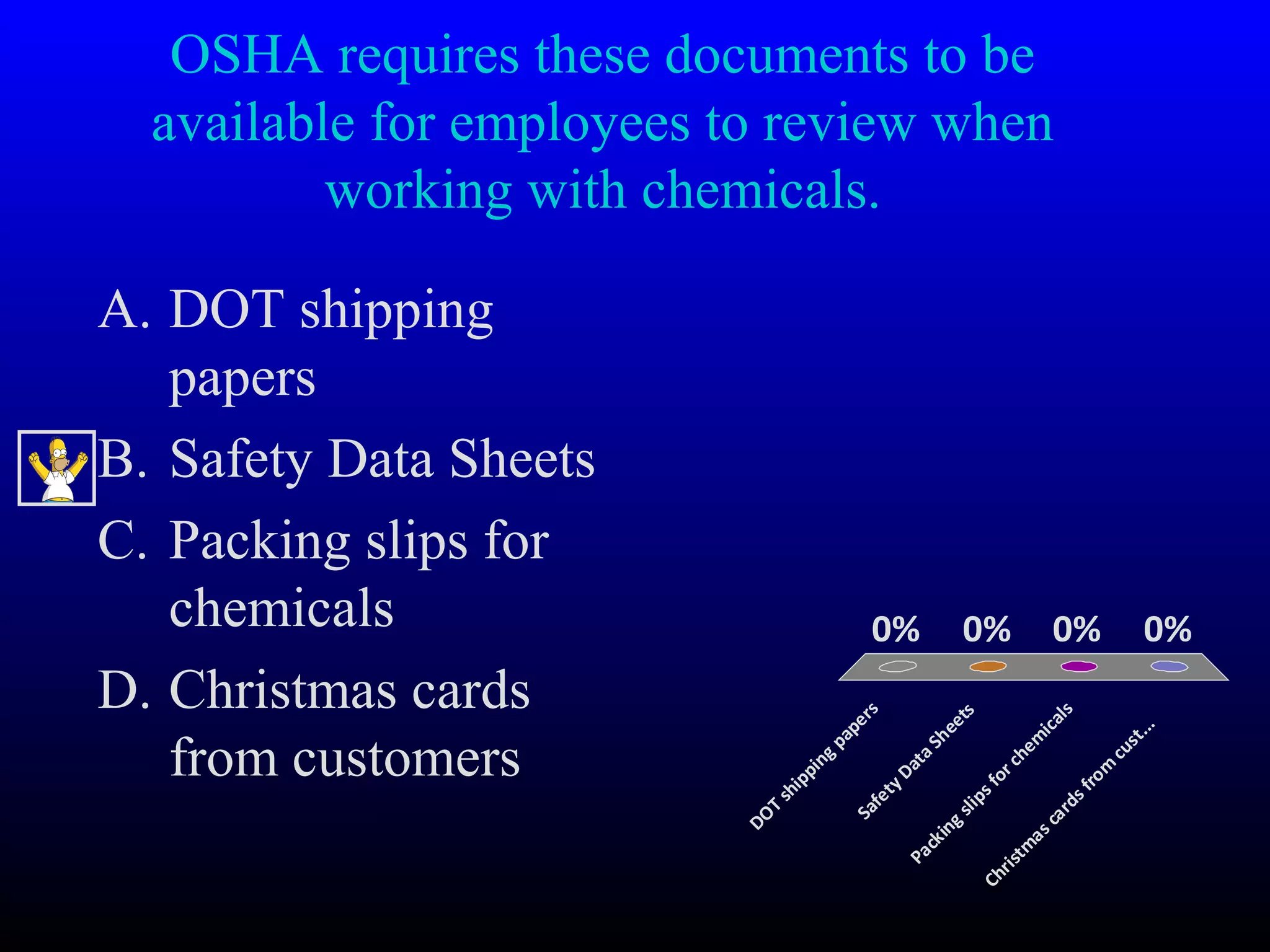 First responder awareness level presentation | PPT