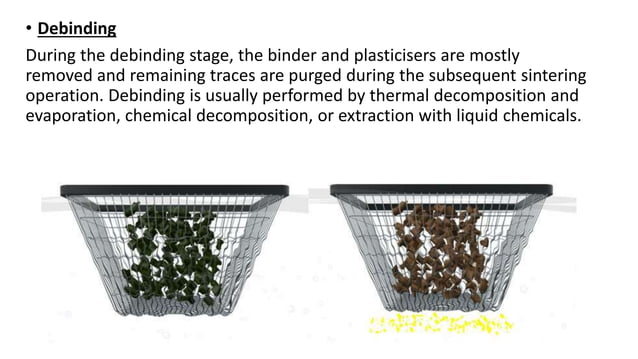 Near net shape (MIM) | PPTX