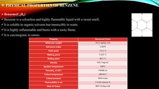 Design and Simulation of Divided Wall Column | PPTX