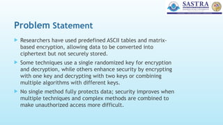 Hill Matrix and Radix-64 Bit Algorithm to Preserve Data Confidentiality ...