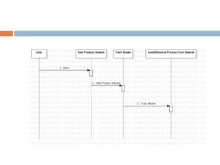 Super market billing system using webcam | PPTX | Grocery Shopping | Shopping