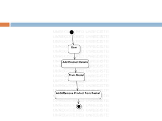 Super market billing system using webcam | PPTX | Grocery Shopping | Shopping
