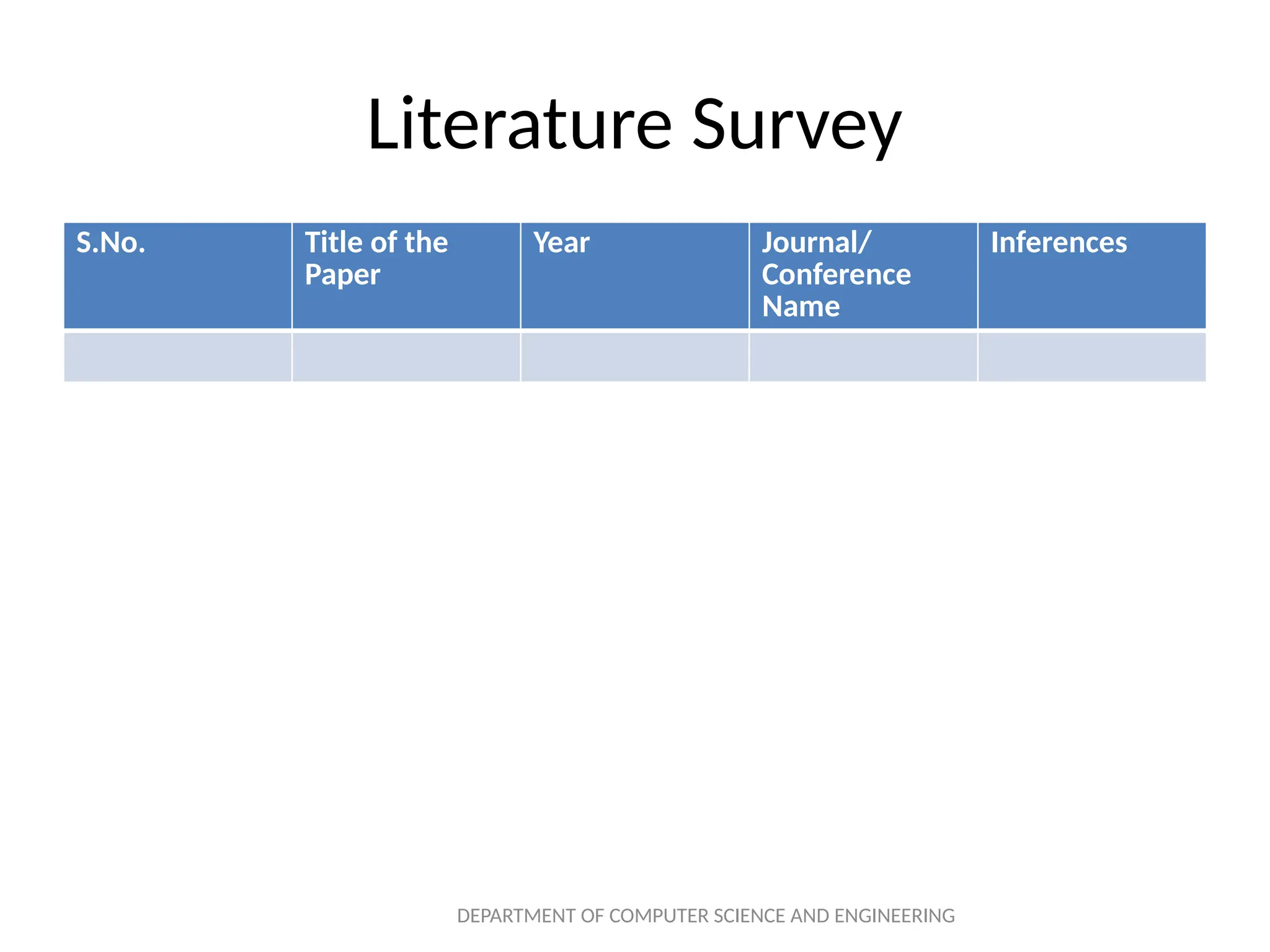 SRM First Review PPT Template for project | PPTX