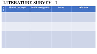 first review ppt template (2).pptx222222222222222222222222222222 | PPTX