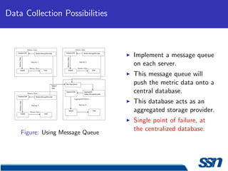First review presentation | PDF | Databases | Computer Software and Applications