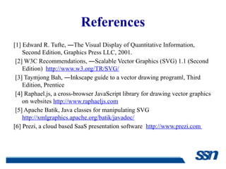 First review presentation | PDF