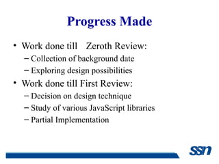 First review presentation | PDF