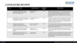Preparation of Composite Membrane using PET | PPTX