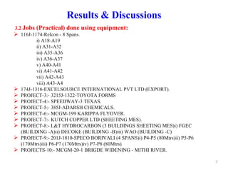 First Review Presentation Batch 1 Pptx