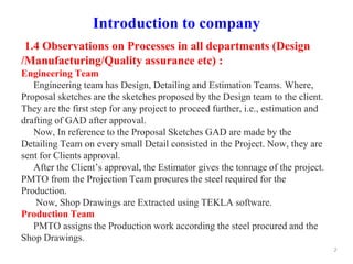 First Review Presentation Batch 1 Pptx