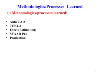 First Review Presentation (BATCH-1).pptx