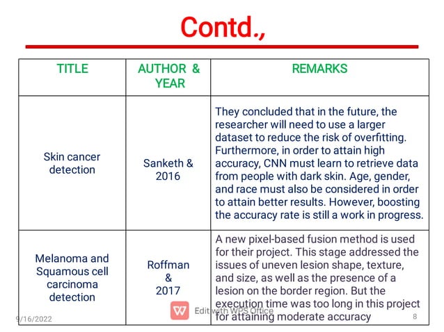 Skin Cancer Detection Mini Project With All the Details Attached! | PDF ...