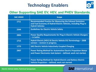 First_SAE_Presentation-Bob_Galyen.pptx