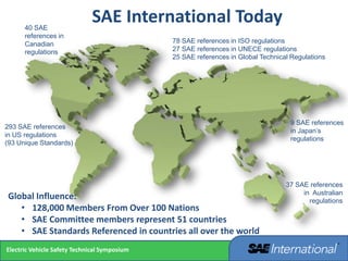 First_SAE_Presentation-Bob_Galyen.pptx