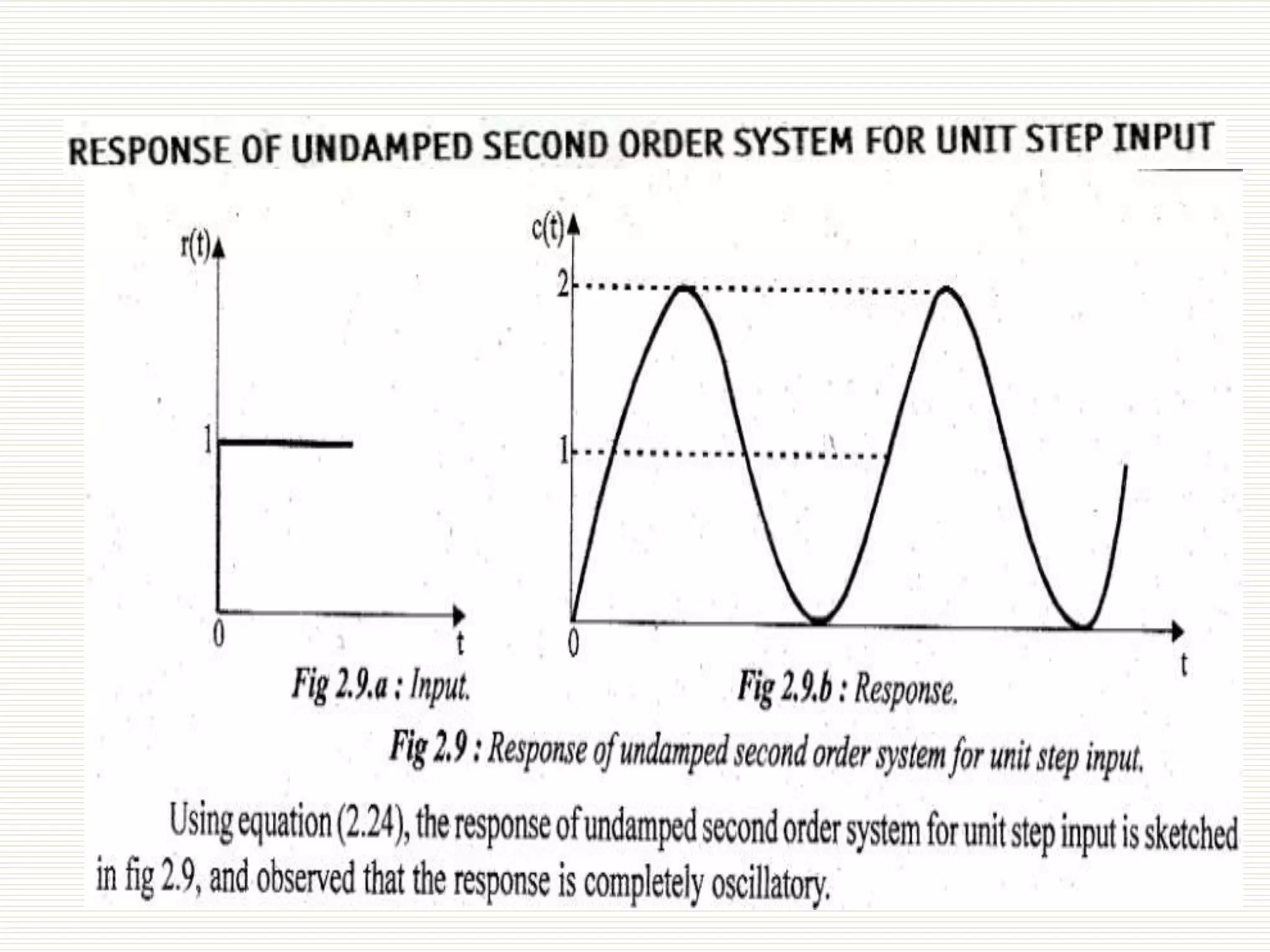 First & second order of the control systems | PPT