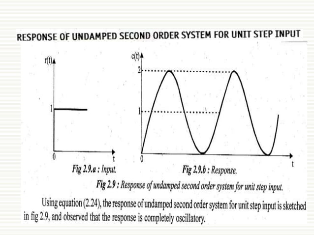 First & second order of the control systems | PPT
