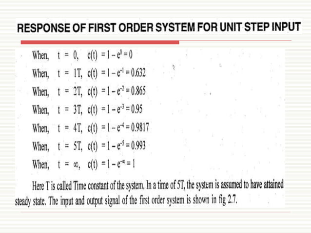 First & second order of the control systems | PPT