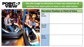 First second third person ds | PPTX