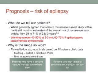 First seizure emergency investigation | PPTX