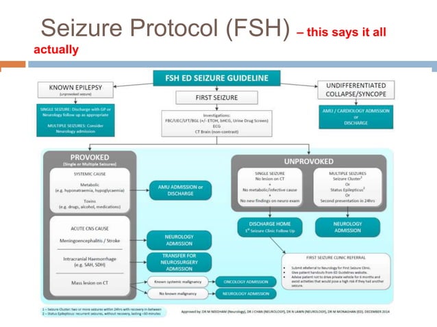 First seizure study SCGH | PPT