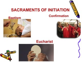 LESSON 3 CONFIRMATION | PPTX