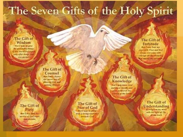 LESSON 4 EFFECTS OF CONFIRMATION | PPT