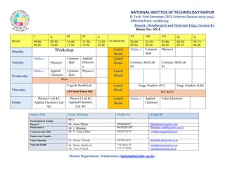First_Semester_Time_Table_Autumn_Semester_2023_24_Tentative.pptx ...