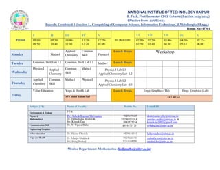 First_Semester_Time_Table_Autumn_Semester_2023_24_Tentative.pptx ...