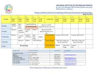 First_Semester_Time_Table_Autumn_Semester_2023_24_Tentative.pptx ...